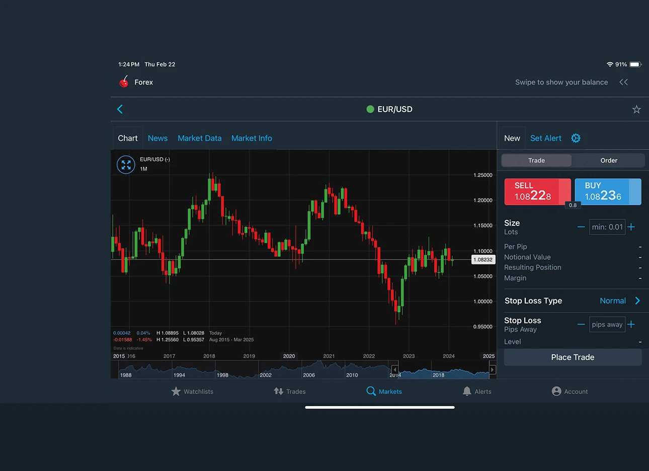 Đánh giá sàn GTFX [Có tin tưởng được sàn từ Trung Quốc?]